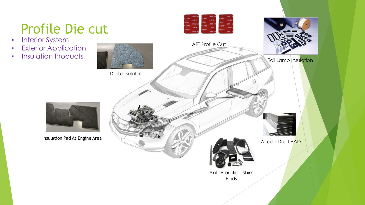 Union Rubber Mills | Automotive Rubber & Polymer Solutions